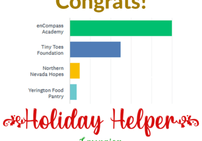 2023 Holiday Helper Campaign - A and H Insurance